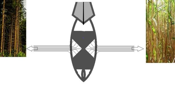 Circular cumulative bombs for side cutting with explosives - Technology ...